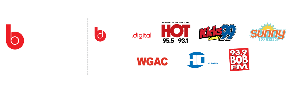 Augusta Radio: Which Stations Do CSRA Consumers Prefer?