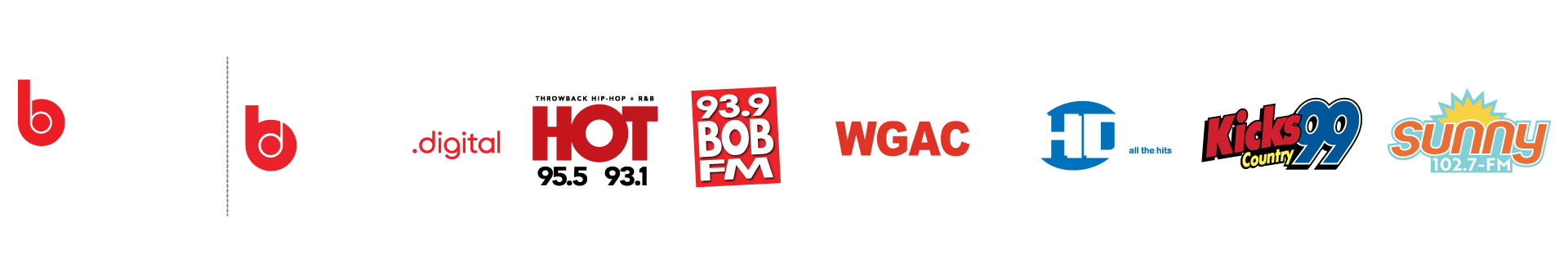 Augusta Radio: Which Stations Do CSRA Consumers Prefer?